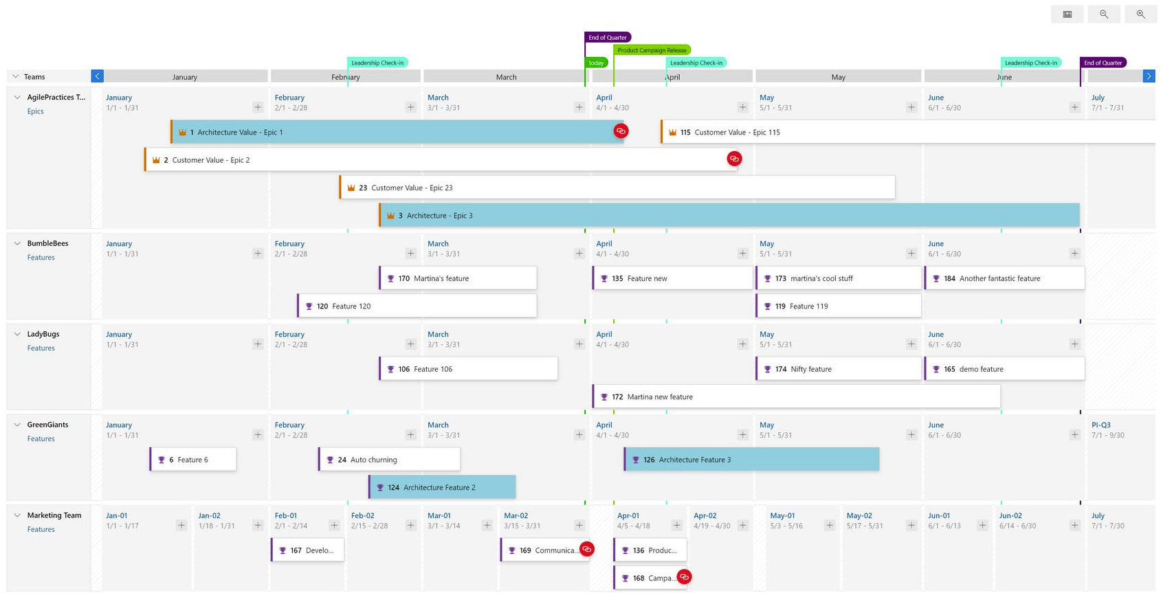 Azure Devops Server 2022 发行说明 Azure Devops Server And Tfs Microsoft Learn