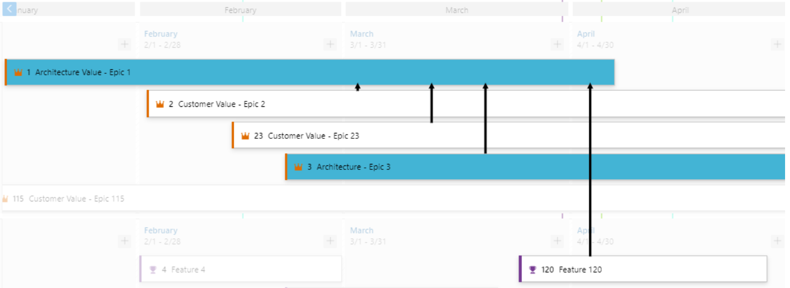 Azure Devops Server 2022 发行说明 Azure Devops Server And Tfs Microsoft Learn