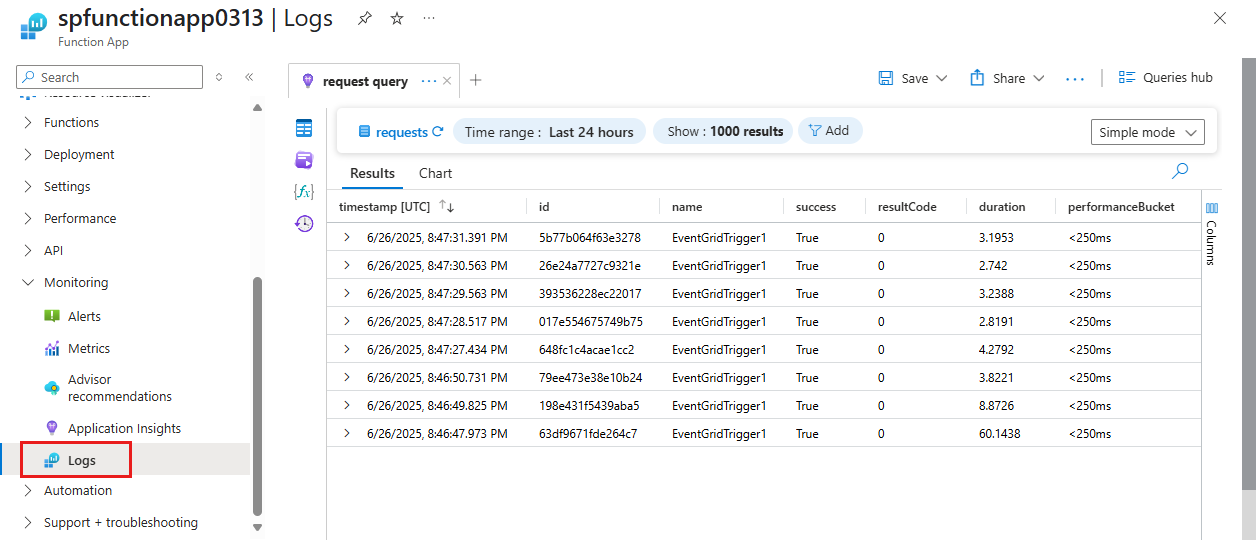 教程:将 Mqtt 消息路由到 Azure Functions Cli Azure Event Grid Microsoft Learn