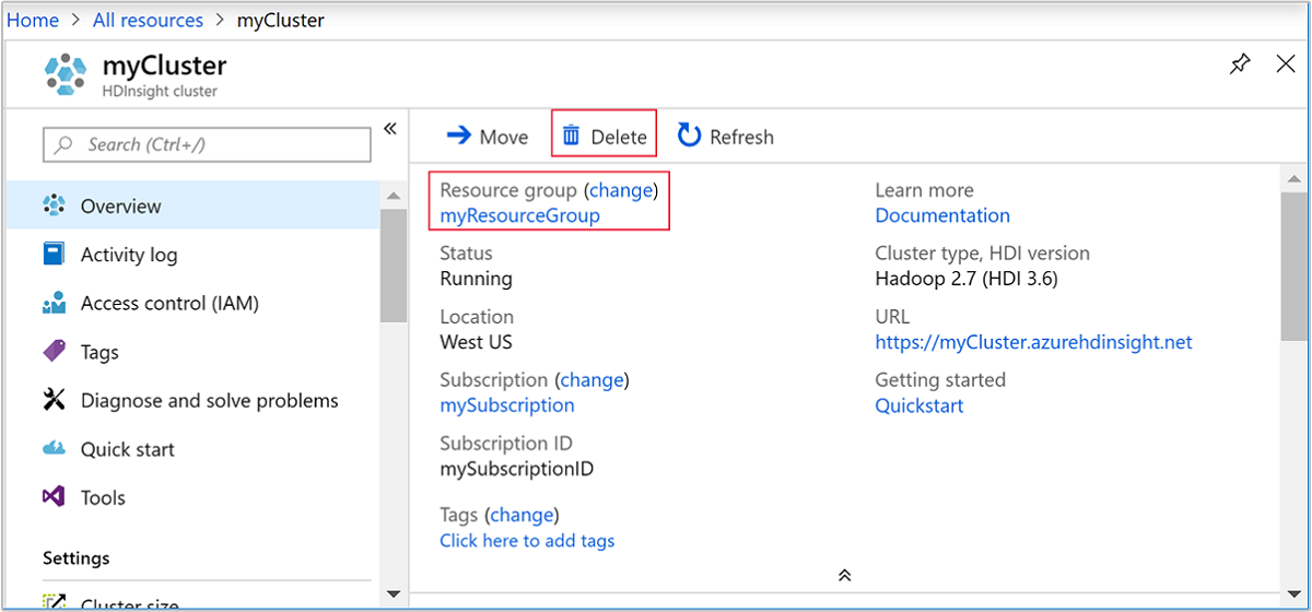 快速入门:使用资源管理器模板在 Azure HDInsight 中创建 Apache Hadoop 群集 | Microsoft Learn 快速入门:使用资源管理器模板在 Azure HDInsight 中创建 Apache Hadoop 群集 | Microsoft Learn