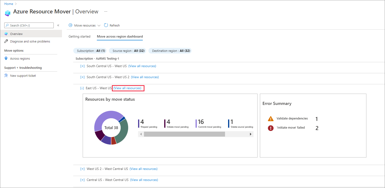 跨区域移动仪表板 Microsoft Learn