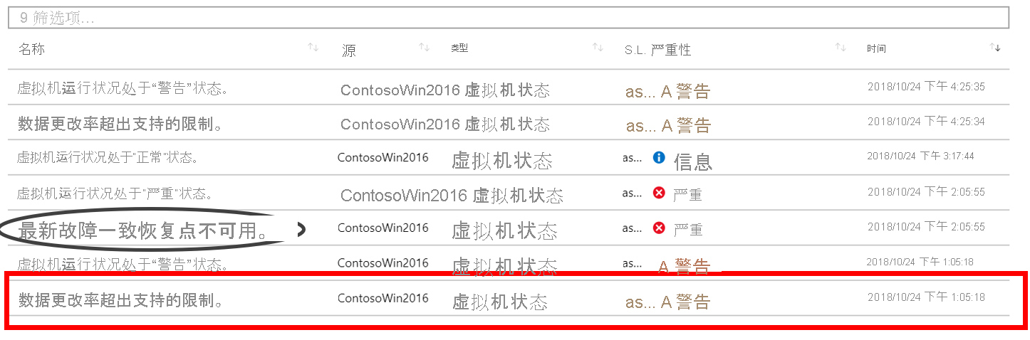 排查使用 Azure Site Recovery 复制 Azure VM 时出现的问题 - Azure Site Recovery ... 排查使用 Azure Site Recovery 复制 Azure VM 时出现的问题 - Azure Site Recovery ...