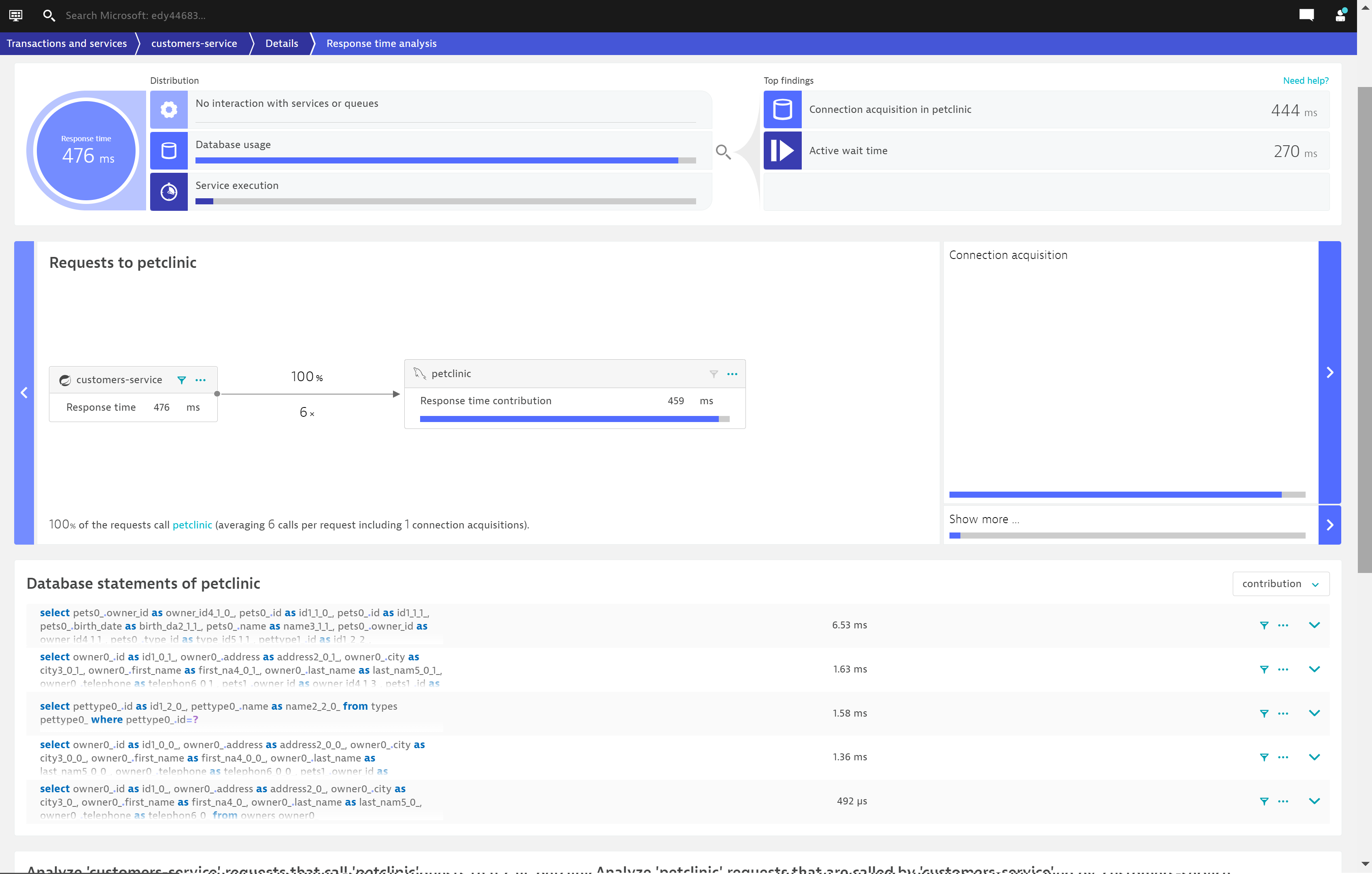 如何使用 Dynatrace Java Oneagent 监视 Spring Boot 应用 Microsoft Learn 0662
