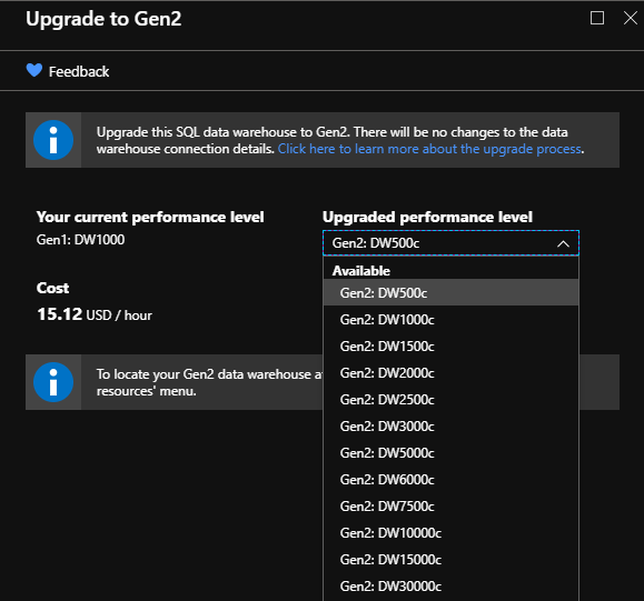 升级到专用 Sql 池(以前称为 Sql Dw)的最新代系 Azure Synapse Analytics Microsoft Learn