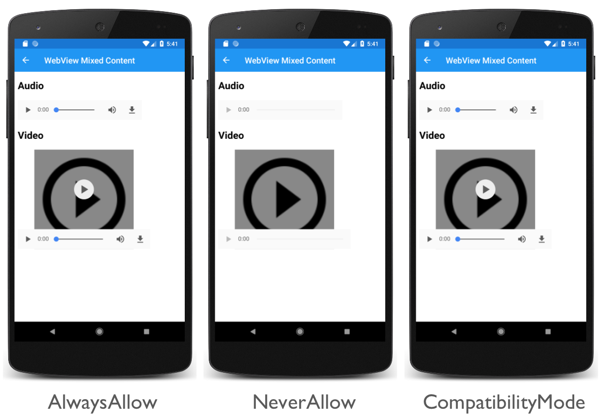 Android 上的 WebView 混合内容 - .NET MAUI | Microsoft Learn Android 上的 WebView 混合内容 - .NET MAUI | Microsoft Learn