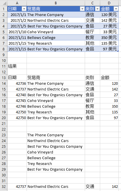 使用 Excel Javascript Api 处理表格 Office Add Ins Microsoft Learn