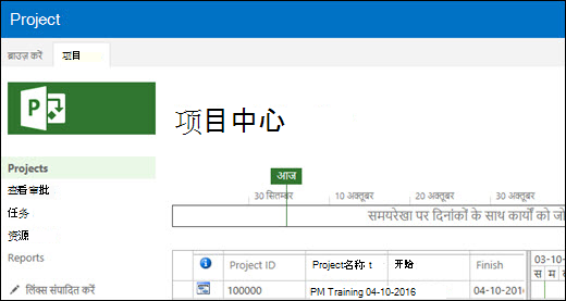 Project Online 支持的语言 - ProjectOnline | Microsoft Learn Project Online 支持的语言 - ProjectOnline | Microsoft Learn