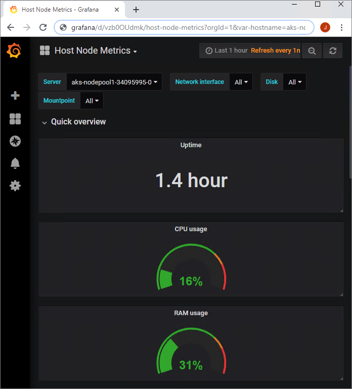 使用 Grafana 仪表板监视大数据群集 - SQL Server Big Data Clusters | Microsoft Learn 使用 Grafana 仪表板监视大数据群集 - SQL Server Big Data Clusters | Microsoft Learn
