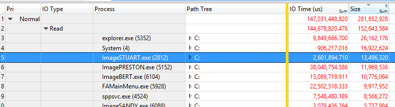 练习 2 使用 Windows Performance Toolkit 评估快速启动 Microsoft Learn