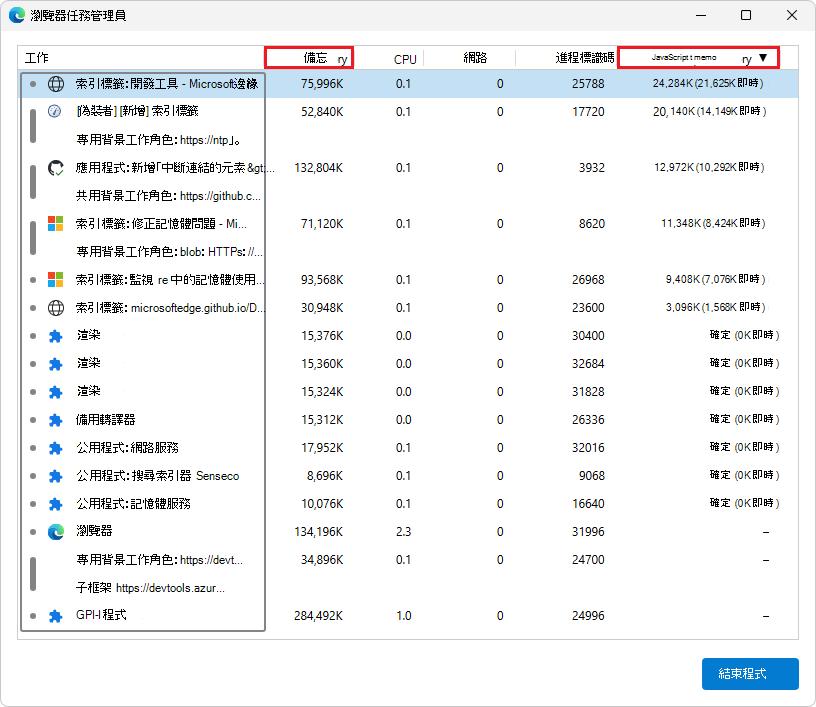 在 Edge Browser 工作管理員Microsoft即時監視記憶體使用 () - Microsoft Edge Developer documentation | Microsoft Learn
