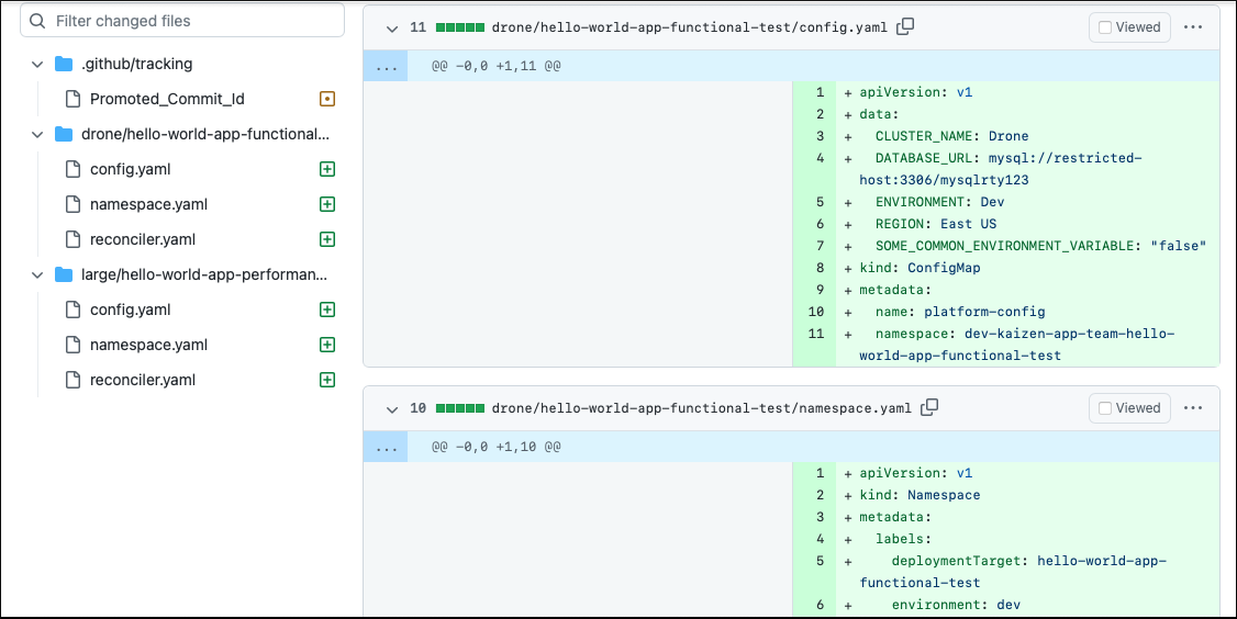 使用 Gitops 探索多叢集環境中的工作負載管理 Azure Arc Microsoft Learn
