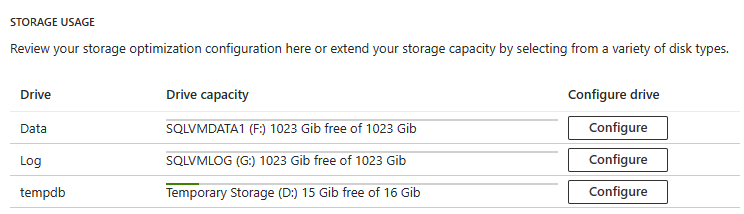 使用 Azure 入口網站管理 Azure 中的 Sql Vm Sql Server On Azure Vms Microsoft Learn
