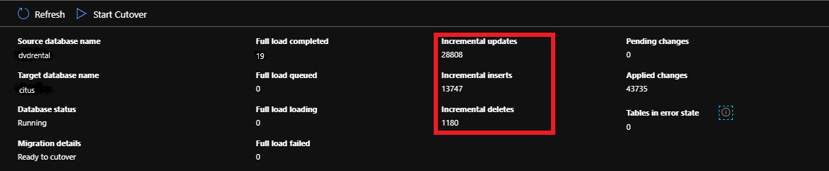 教學課程:透過 Azure 入口網站將 Postgresql 線上移轉至適用於 Postgresql 的 Azure Db Azure Database Migration Service