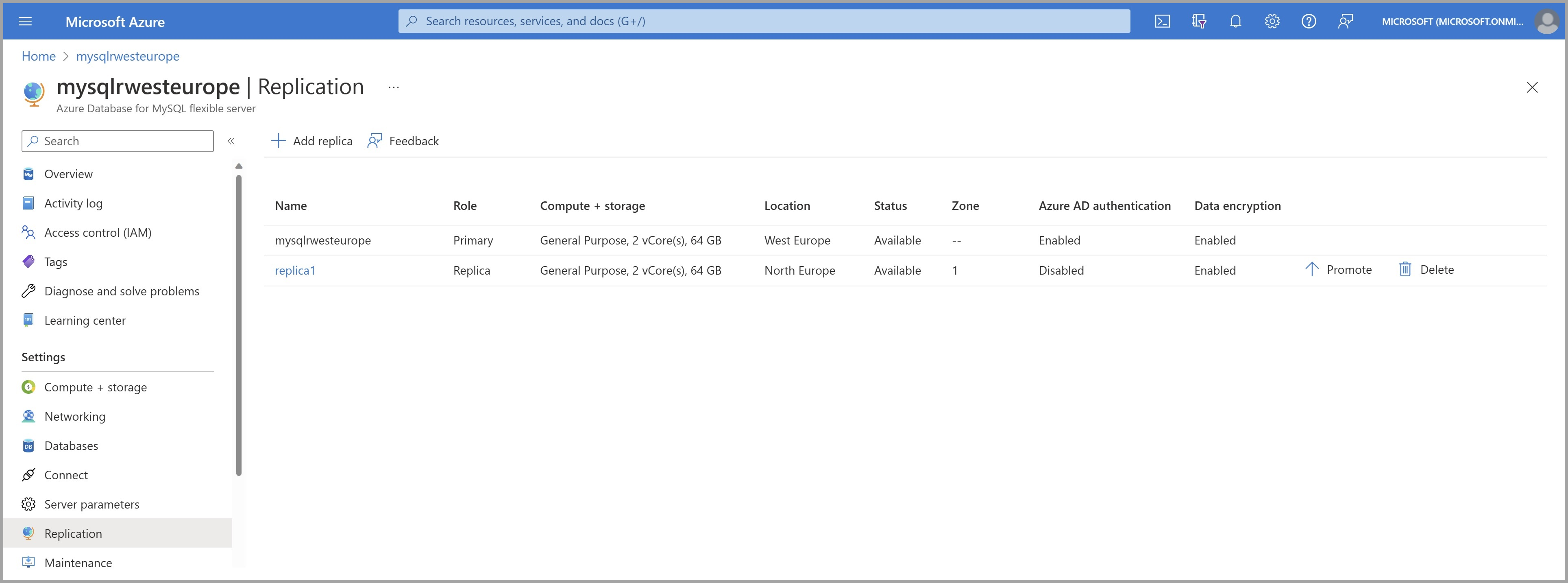 使用 Azure 入口網站管理讀取複本 Azure Database For Mysql Flexible Server Microsoft Learn